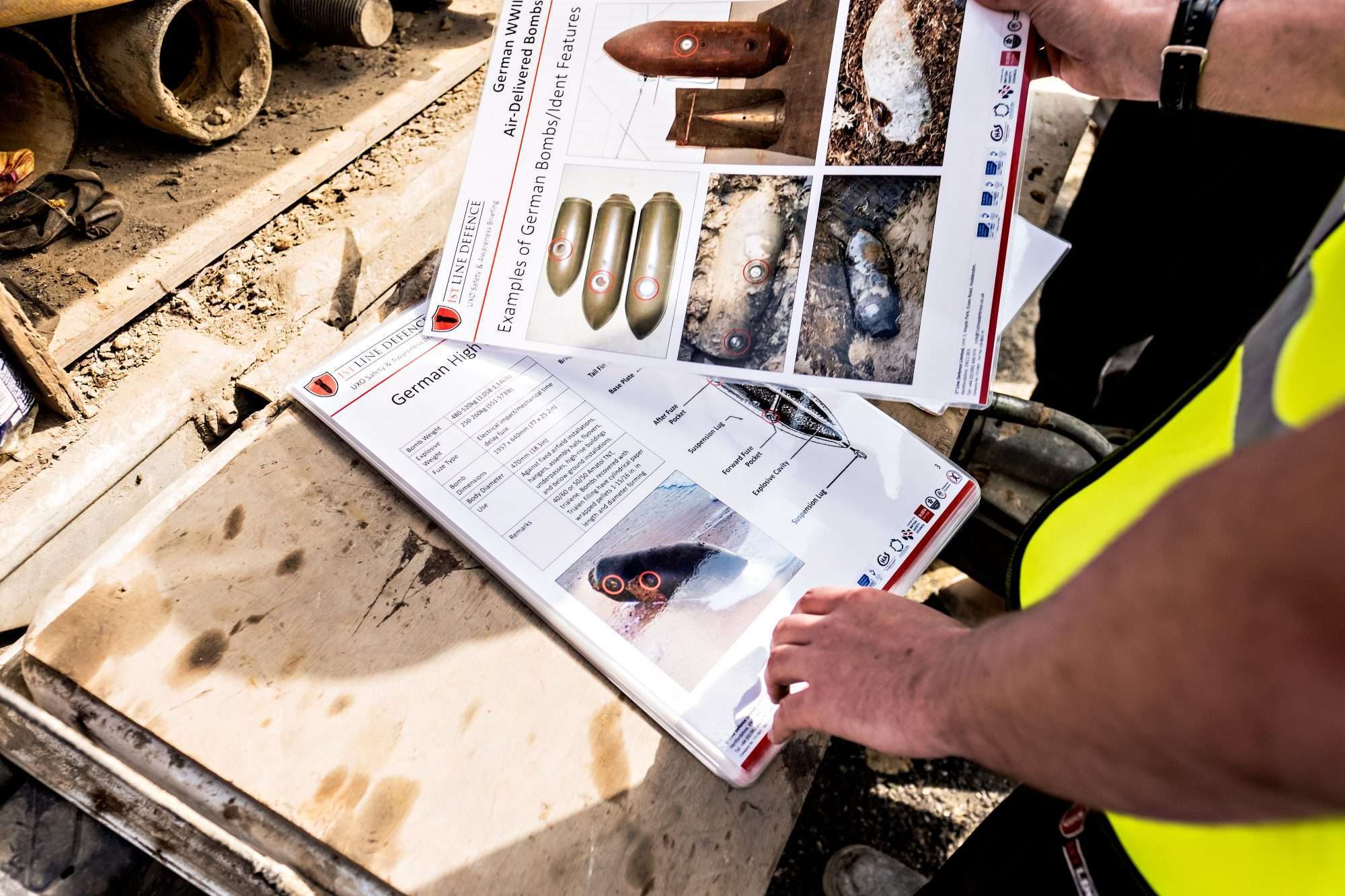 UXO Toolbox Talk | UXO Support | 1st Line Defence