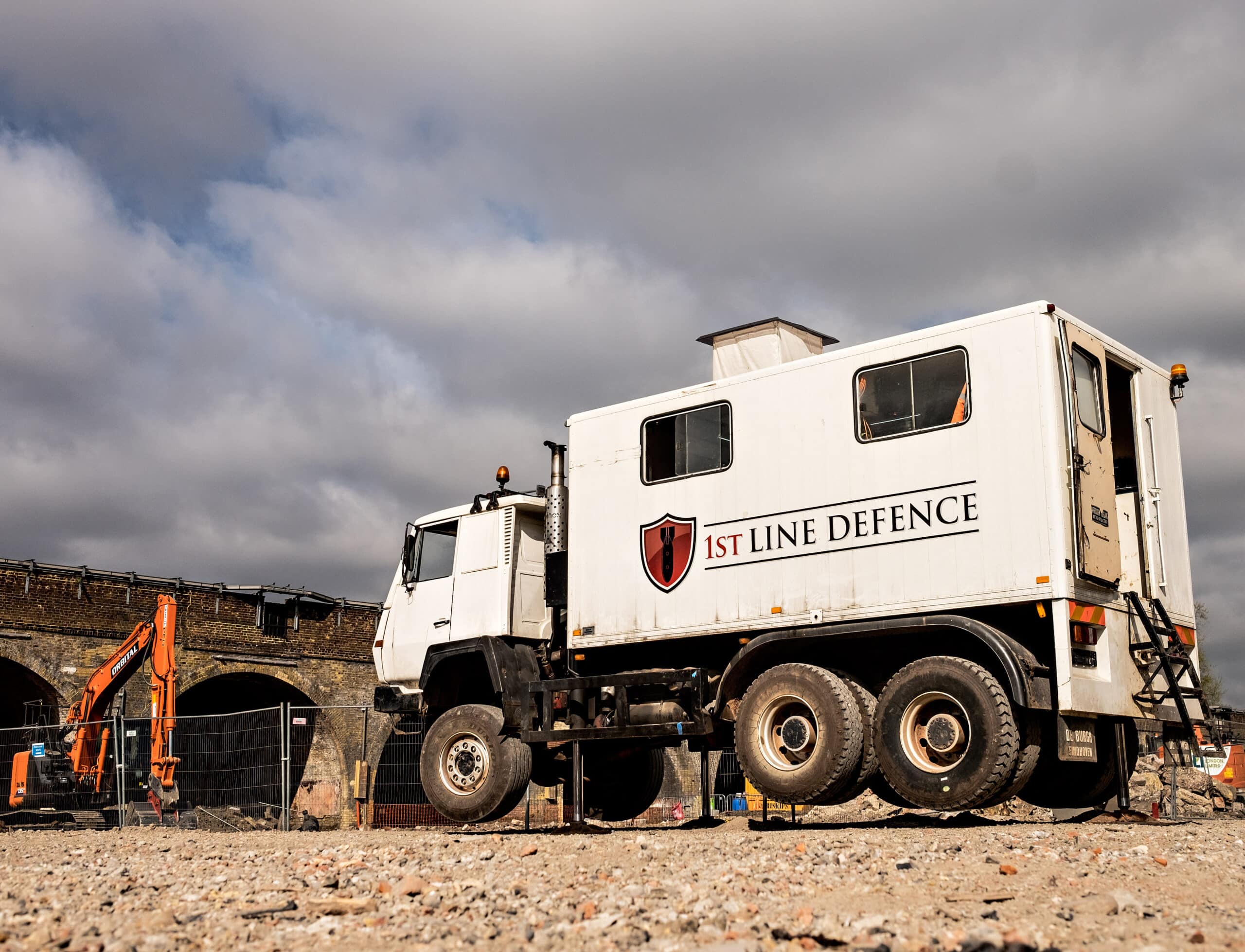 Unexploded Ordnance (UXO) Survey | 1st Line Defence